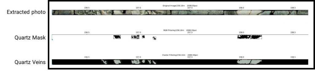 Automated core logging